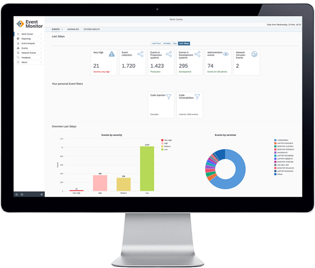 SecurityBridge™ // Threat Intelligence for SAP security 2024