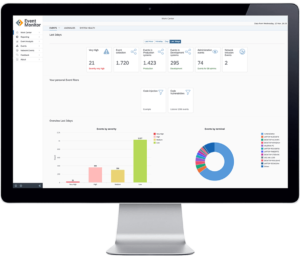 SecurityBridge™ // Threat Intelligence for SAP security 2024
