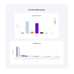 Ultimate SAP BTP Security Guide for 2025