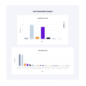 Ultimate SAP BTP Security Guide for 2025