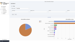 Ultimate SAP BTP Security Guide for 2025