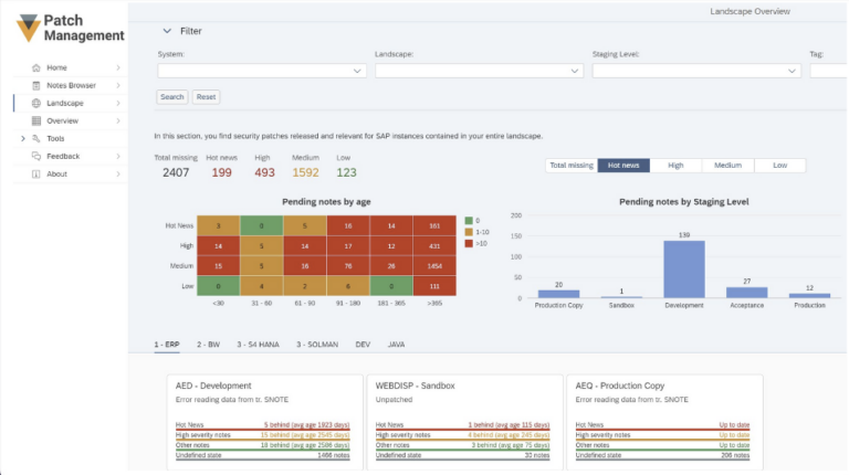 Comprehensive SAP Vulnerability Management