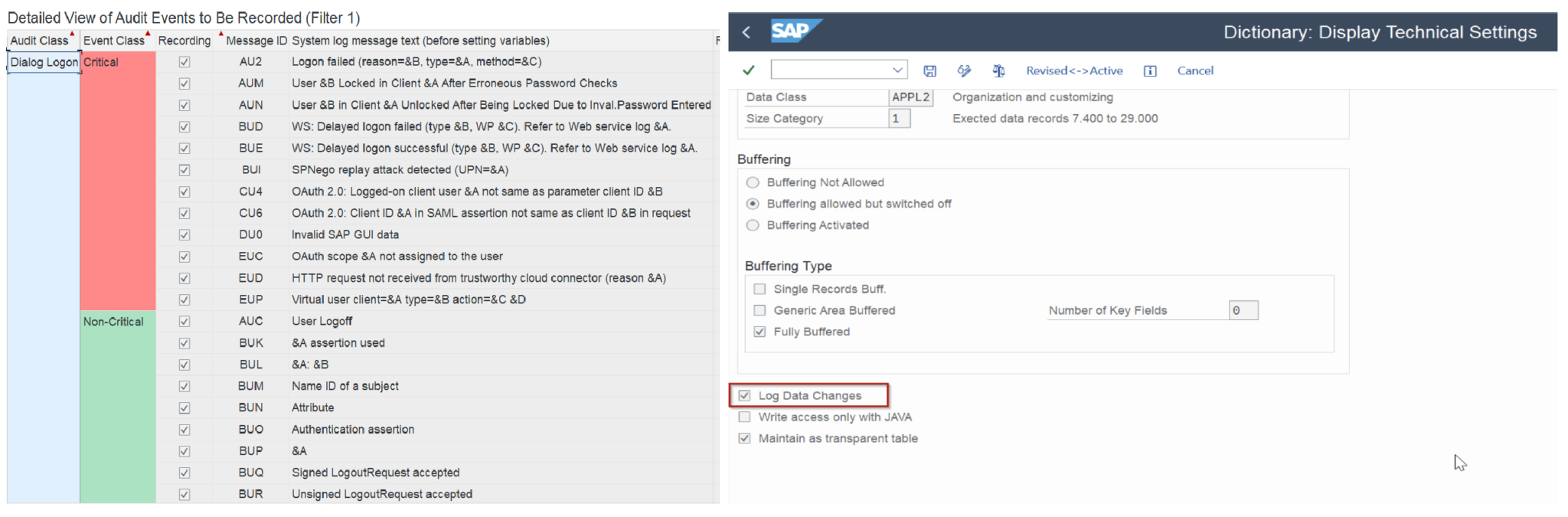Understanding SAP Audit Logs for Security and Compliance