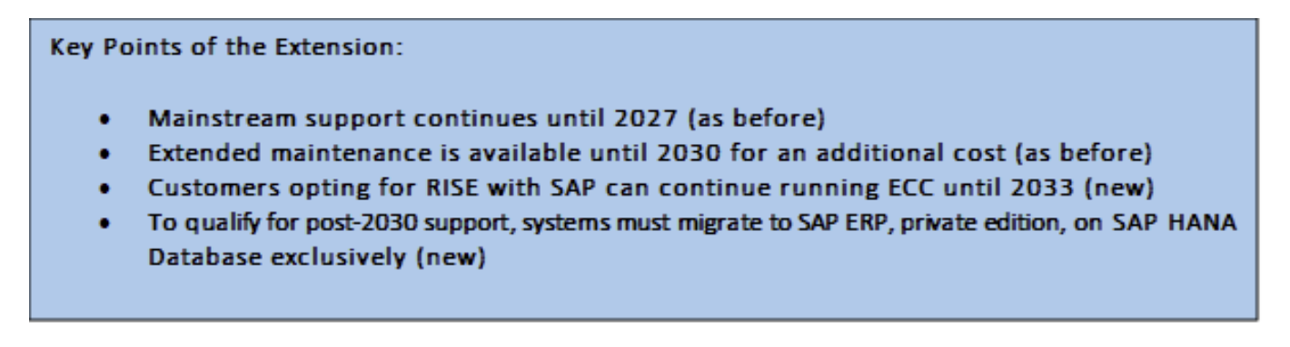 SAP Extends ERP Support Until 2033