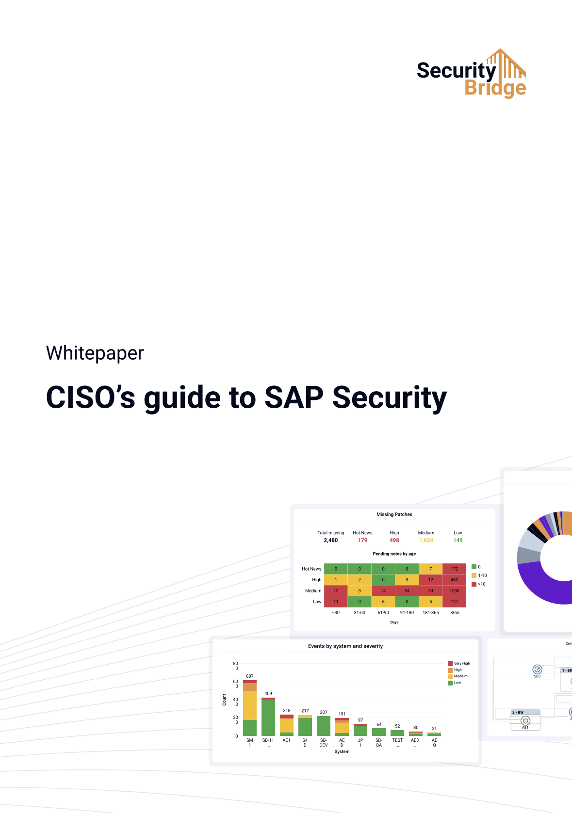 SecurityBridge Whitepapers